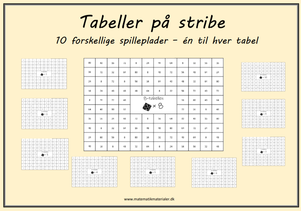 Tabeller – Matematikmaterialer